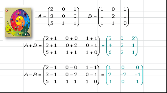 PRODUCTO MATRICES :: REFUERZA TUS HABILIDADES Y CONOCIMIENTOS EN ...
